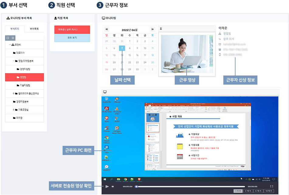 포앤비 > 재택근무 감시·모니터링·관리 시스템(JTM)